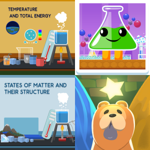 Worksheet: Temperature, Thermal Energy, and Particle Motion S8P1.b ...